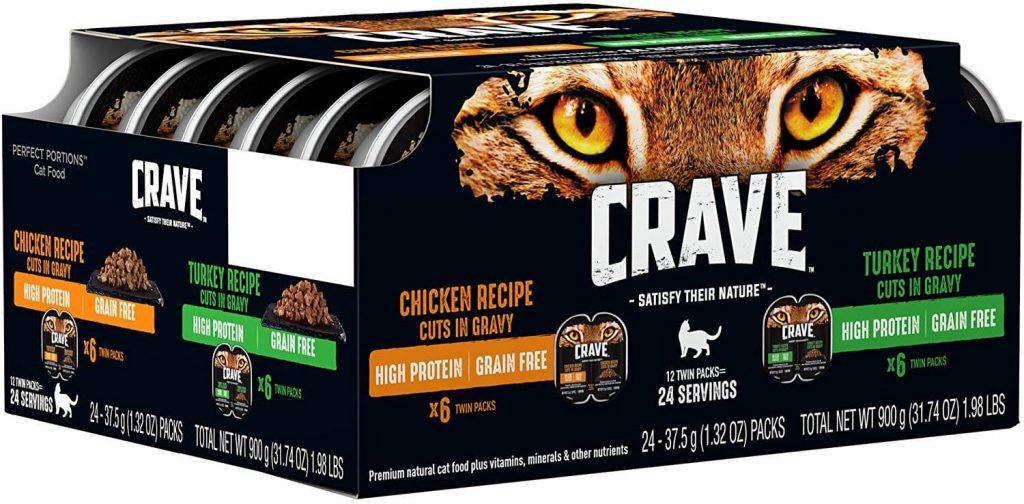 The Best Diabetic Cat Food In 2023 PawGearLab The Best Diabetic Cat Food In 2023 PawGearLab